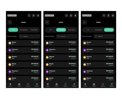Do Ui Ux Design Dashboard Mobile App Ui Ux Design Figma Ui Design By Sameffigma Fiverr