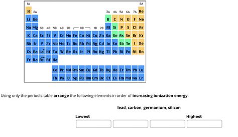 Solved Complete The Following Table Complete The Chegg
