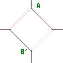 postgis pgrouting pgr dijkstra forcing route along a selected edge
