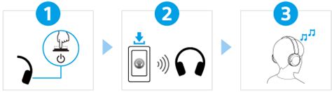 WH CH Help Guide Top