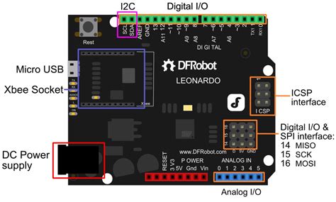 Dfrduino Leonardo Arduino Kompatibles Board Bastelgarage Elektronik