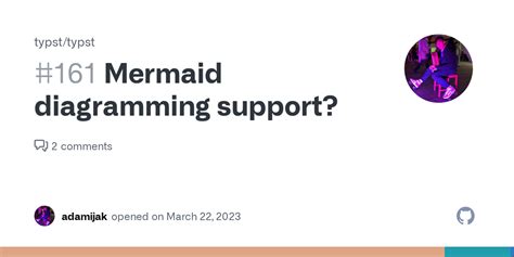 mermaid diagramming support · issue 161 · typst typst · github