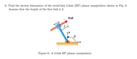Solved Find The Inverse Kinematics Of The Serial Link Chegg