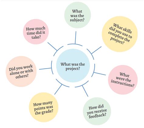Preview 41 Assessing Projects Remote Oo