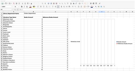 problem with report that includes chart cuba platform