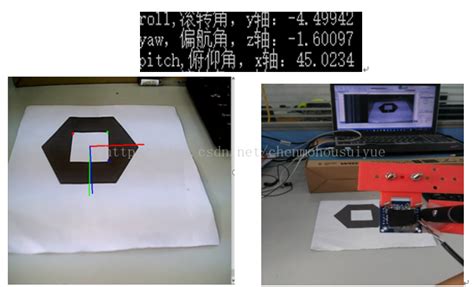 转载：单目相机姿态解算（opencv）单目相机测物体和相机之间的相对平面位姿 Csdn博客