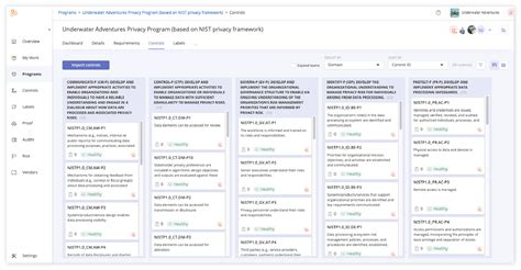 NIST Privacy Framework Standardize Your Privacy Program Hyperproof