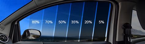 Nano Ceramic Window Tint Film For Cars 20 Vlt 20 X10ft