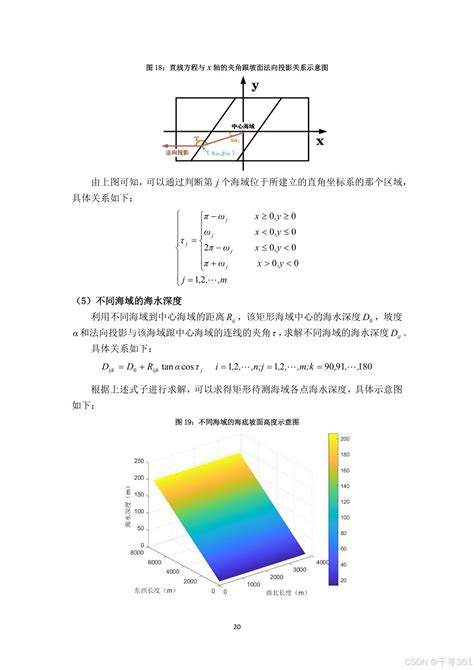 2023国赛数学建模b题思路 基于启发式算法的多波束测线问题含代码2023全国大学生数学建模竞赛b题讲评多波束测线问题 代码实现 Csdn博客
