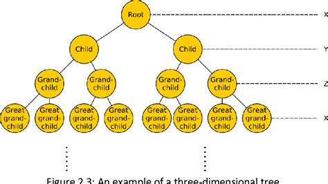 Figure From Visual Tracking Of Deformation And Classification Of Object Elasticity With
