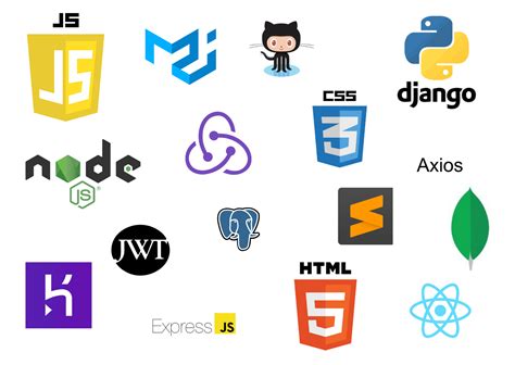 Shaima96 Shaimaihdoosh GitHub