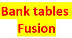 Oracle Application S Blog Supplier Bank Tables In Oracle Fusion