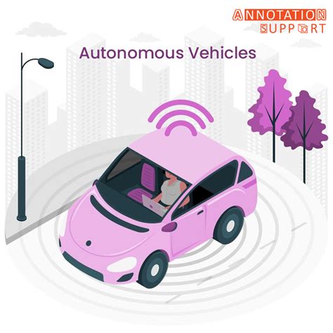 Enhancing Autonomous Vehicles With Advanced Image Labelling Techniques Data Labeling And Image