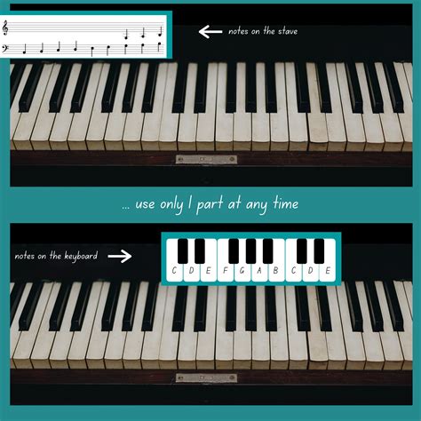 Piano Keyboard Map Etsy
