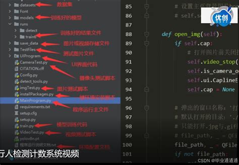 智能交通背景下行人闯红灯识别系统的设计与实现 毕业论文演示视频项目源码及数据库文件红绿灯识别 论文 Csdn博客