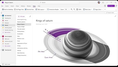 Horizontal Tab Vs Vertical Tab At Santiago Vanmatre Blog