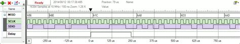 Usci Spi Slave Mode And Ucckph Msp Low Power Microcontroller Forum