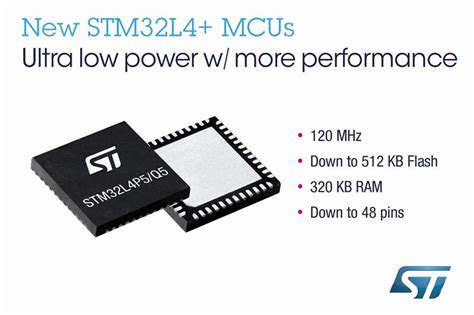 Stmicroelectronics Launches Smart Gateway Platform For Automotive