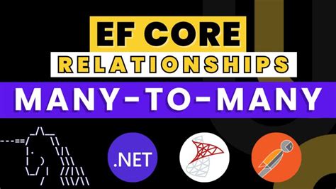 How To Add Many To Many Relationships In Ef Core Poorna Soysa Posted On The Topic Linkedin