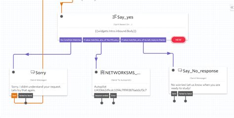 How Do You Use Two Ifvaluematches Inside Of Twilio Studio Stack