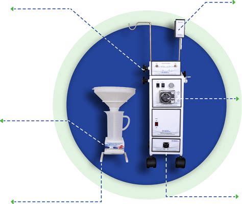 Pc Based Urodynamics Equipment Urodynamics Machine Santron Meditronic