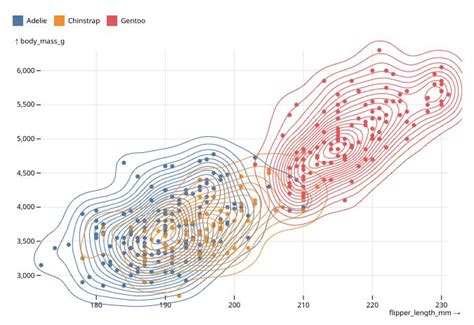 mike tamir phd on linkedin ai machinelearning deeplearning llms