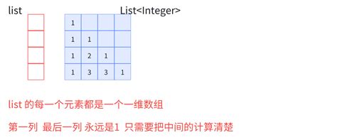 第十六届蓝桥杯大赛软件赛省赛 Cc 大学b组