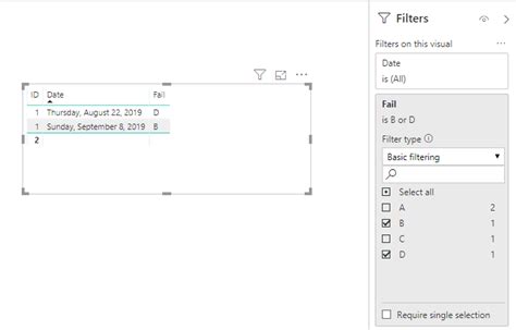 Solved Make A Visual Table Microsoft Fabric Community