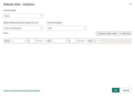 Power Bi Conditional Formatting Based On String Value Power Bi