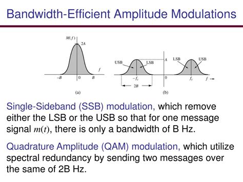 Ppt Ch 4 Amplitude Modulations And Demodulations Powerpoint Presentation Id 2012620
