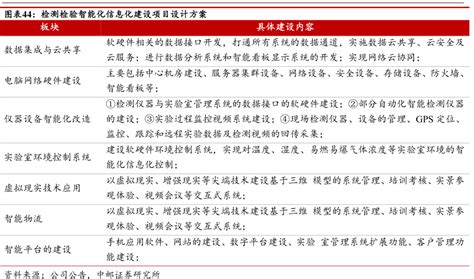 常见软磁材料性能比较 年 月 行业研究数据 小牛行研
