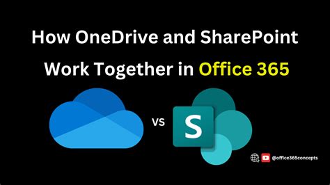 How Onedrive And Sharepoint Work Together In Office 365