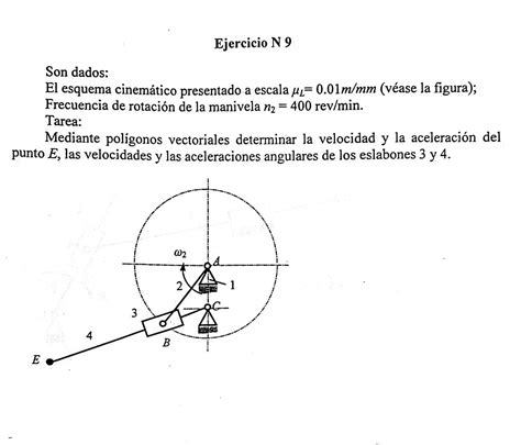 They Are Given The Kinematic Scheme Presented At