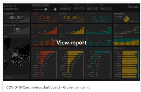 power bi interview questions