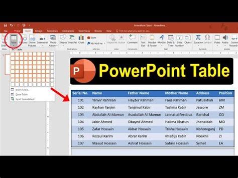 PowerPoint Table টবল How to insert a Table in PowerPoint PowerPoint Tutorial