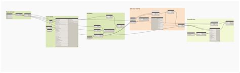 Overriding Color For Room Solids From Color Scheme Not Showing Revit Dynamo