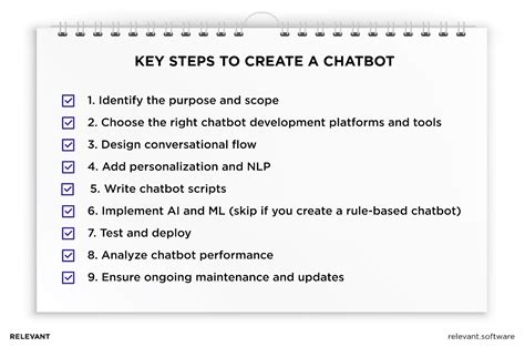 How To Make A Chatbot For Any Need Your Beginners Guide
