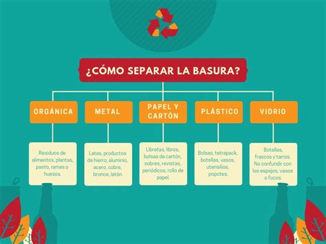 Portal De Los Mapas Conceptuales Mapa Conceptual Semi Vrogue Co