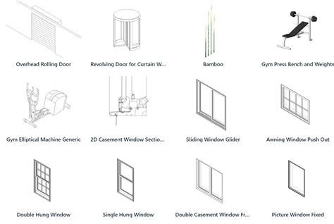 BIM Content Development BIM Library