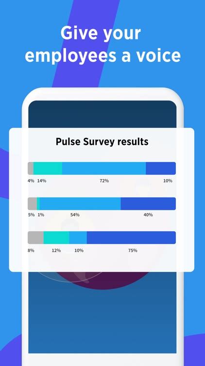 Worktango By Youearnedit