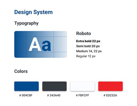 Hdfc Bank App Redesign Before And After Behance