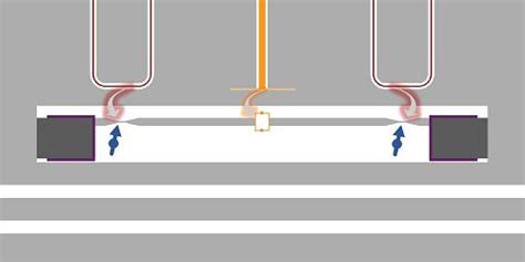 American Physical Society On Linkedin Design For A Molecule Based Quantum Processor