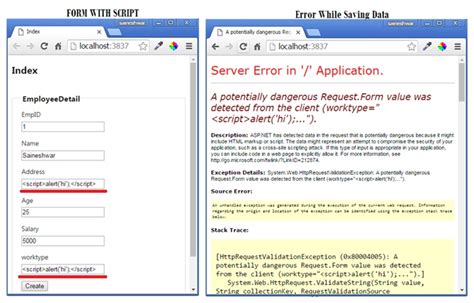 10 Points To Secure Your Aspnet Mvc Applications Codeproject
