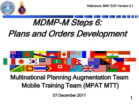 Mdmp M Steps 6 Plans And Orders Development Ppt Download