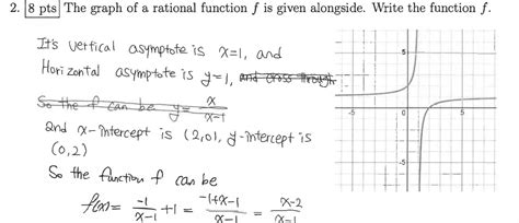 Solved Section 05 04 8pts ﻿the Graph Of A Rational