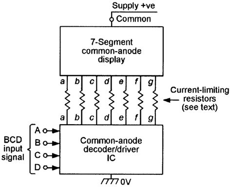 Using Seven Segment Displays — Part 1 Nuts And Volts Magazine