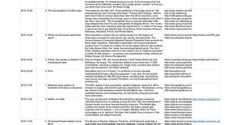 comprehensive list of structured nlp datasets r dldata