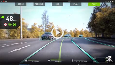 Virtual Based Safety Testing For Self Driving Cars From Nvidia Drive Sim