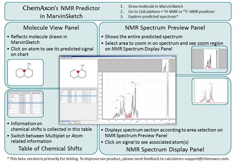 Nmr Predictor Chemaxon Docs