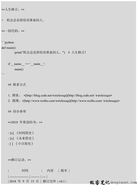 markdown 是什么 极客笔记